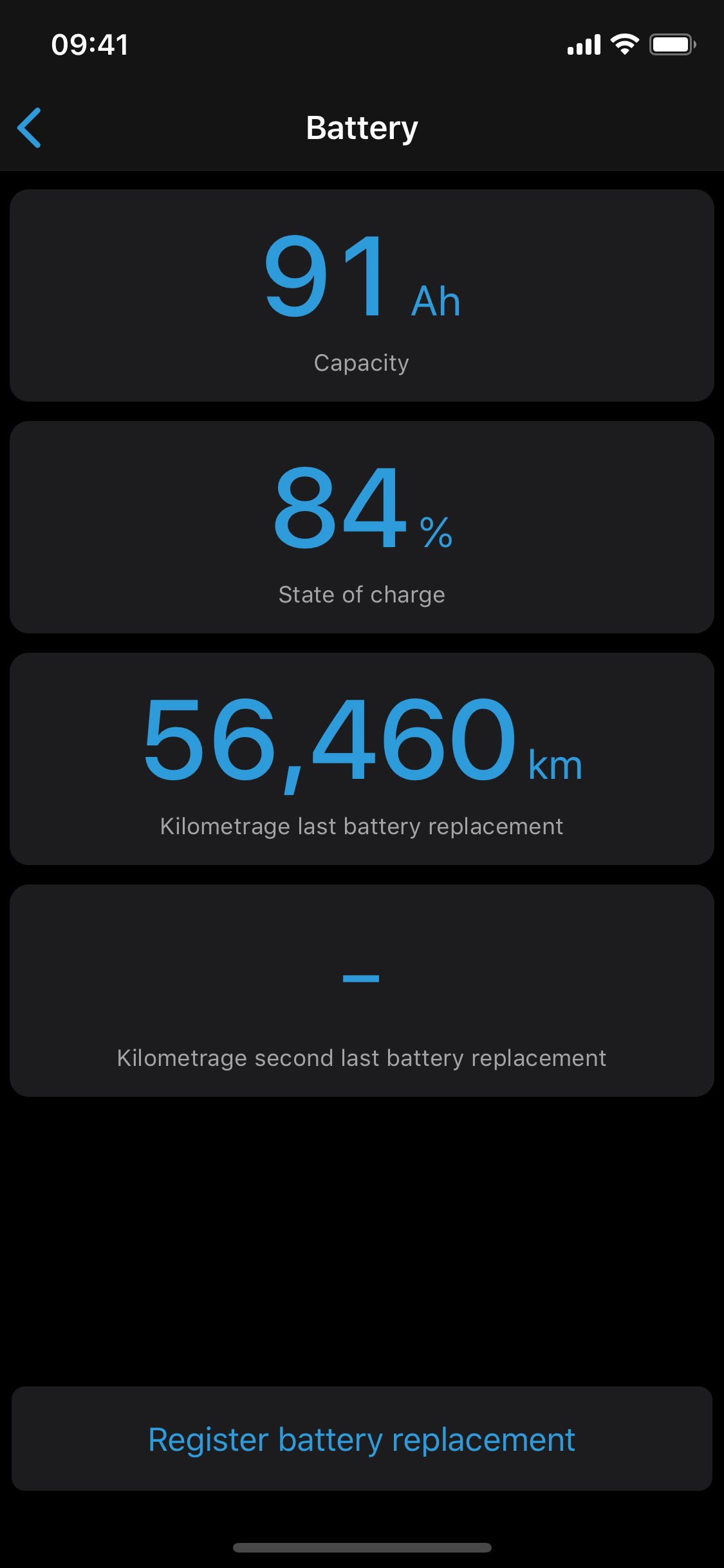 BimmerLink - The direct link to your BMW or Mini.